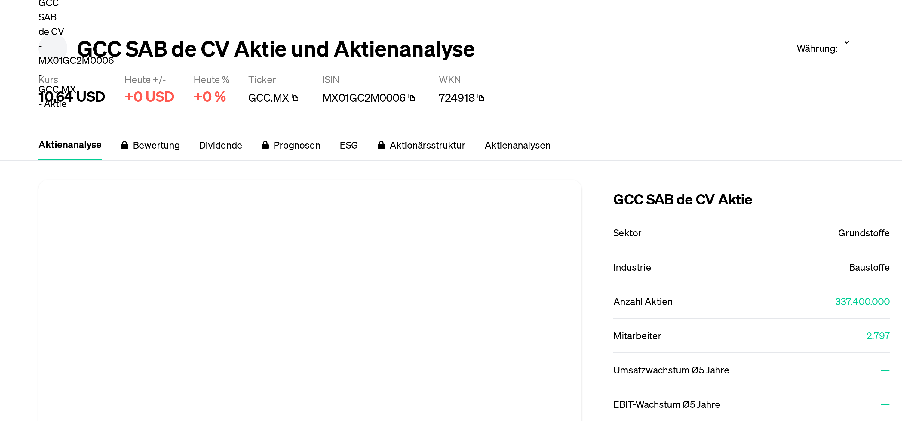 GCC SAB de CV Aktie Aktienanalyse | Aktienkurs | News | GCC.MX ...