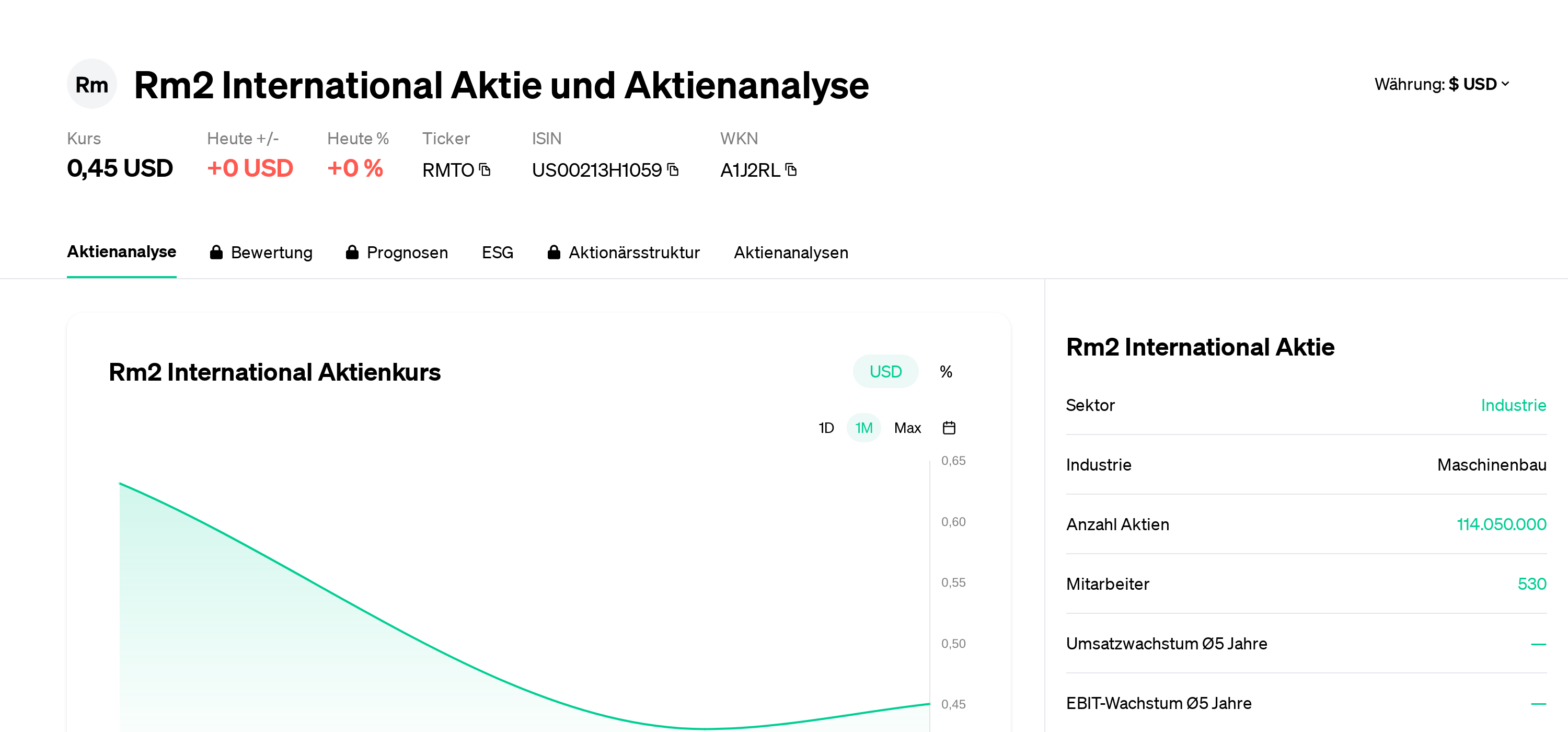 ARC Group Worldwide Aktie Aktienanalyse | Aktienkurs | News | RMTO ...