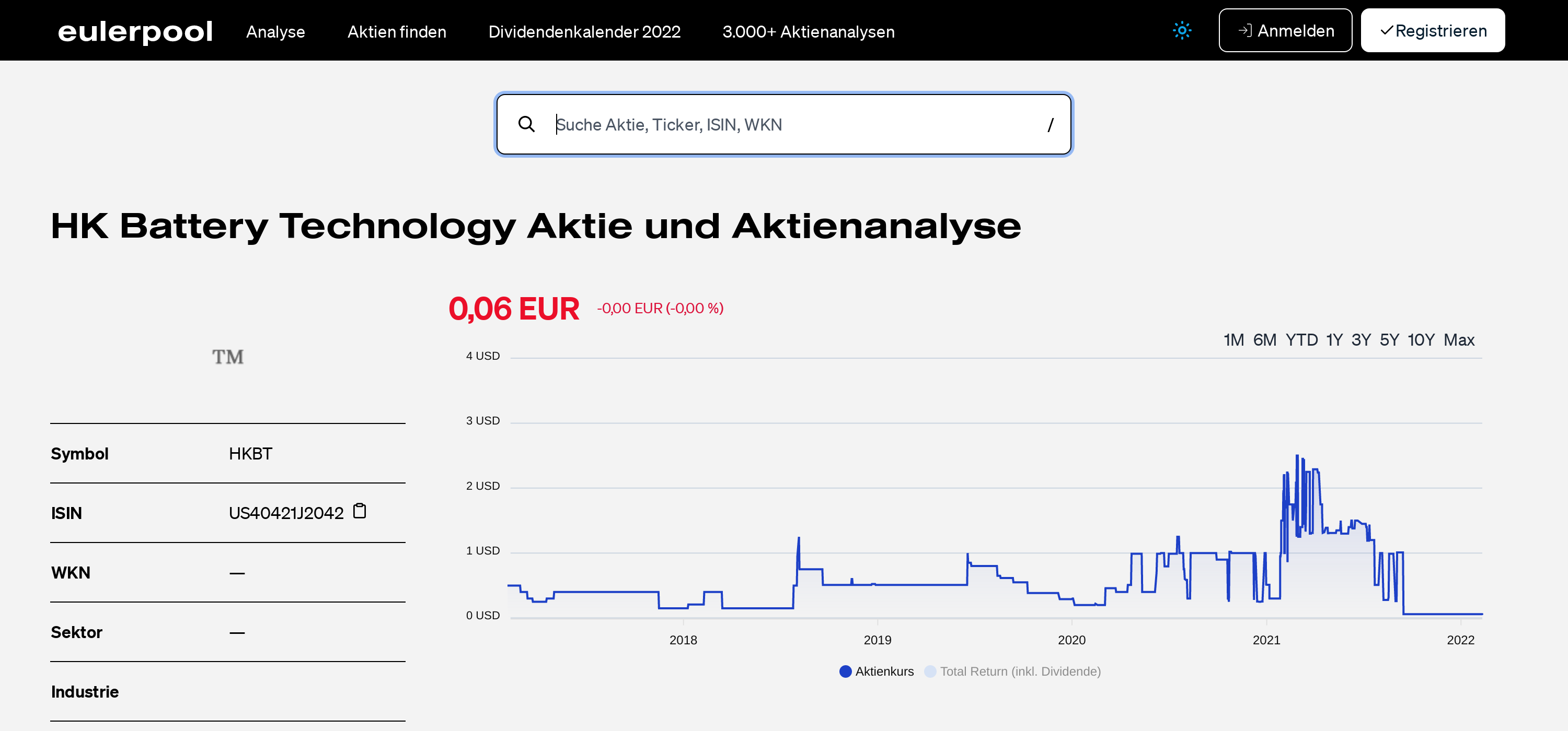 HK Battery Technology Aktie Aktienanalyse | HKBT | US40421J2042 ... HK Battery Technology Aktie Aktienanalyse | HKBT | US40421J2042 ...
